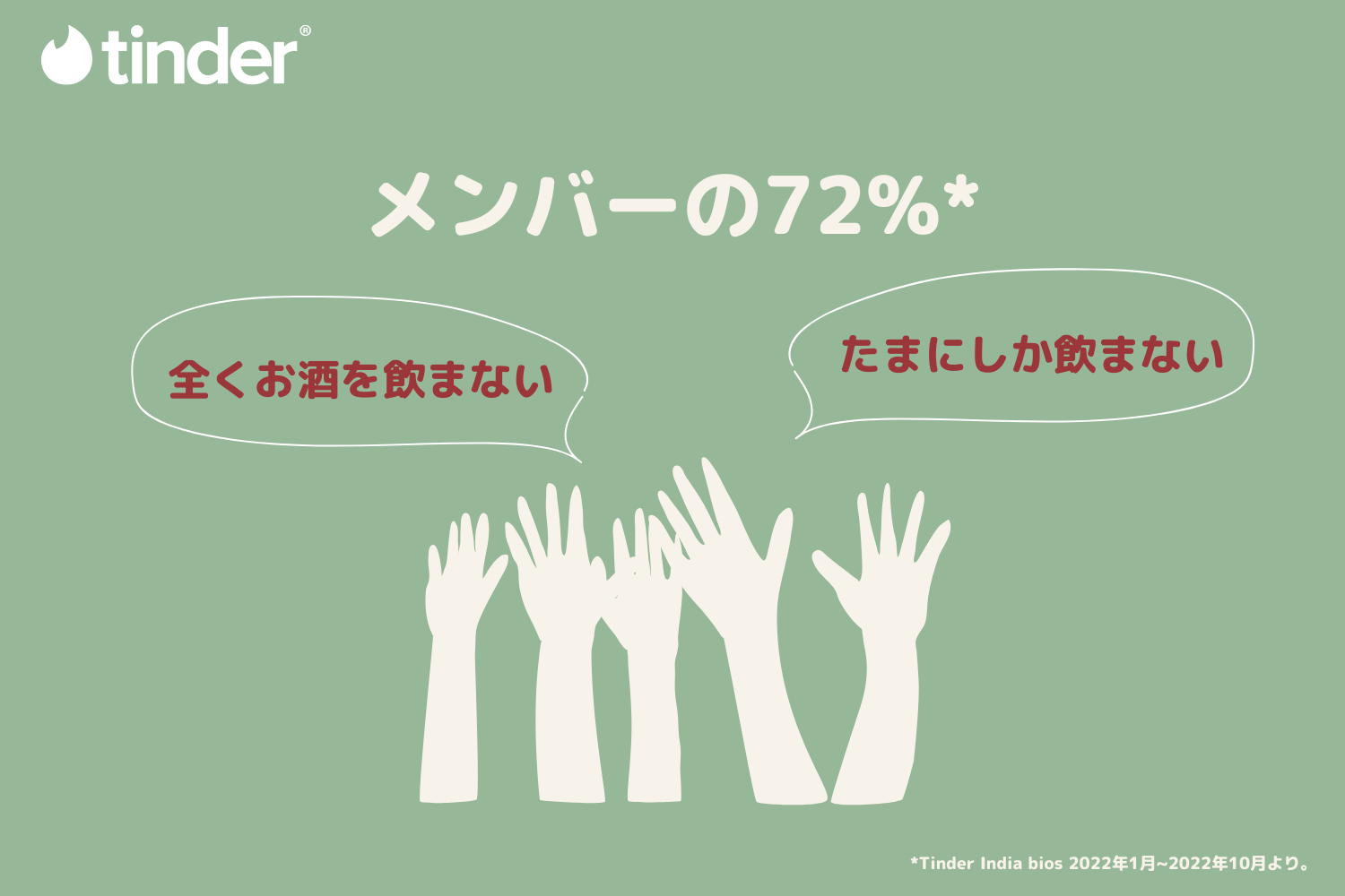 【デートは “お酒なし” が新常識!?】春に実践できる、Tinderおすすめの”シラフデート”5選！ | トレンドお届けメディア Trepo（トレポ