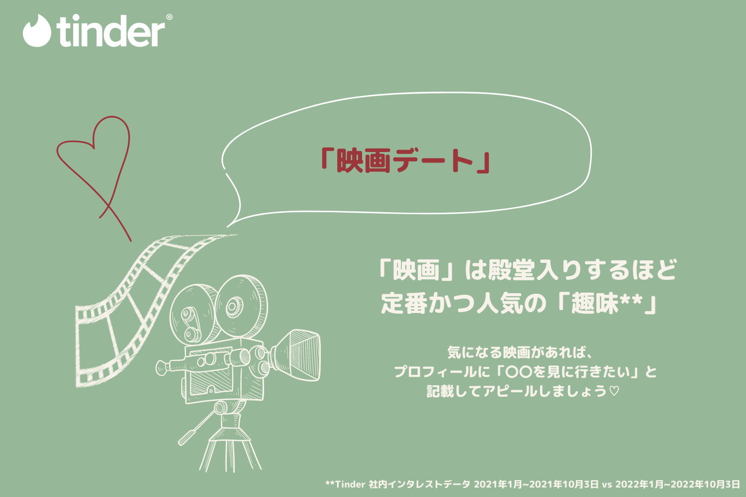 【デートは “お酒なし” が新常識!?】春に実践できる、Tinderおすすめの”シラフデート”5選！ | トレンドお届けメディア Trepo（トレポ