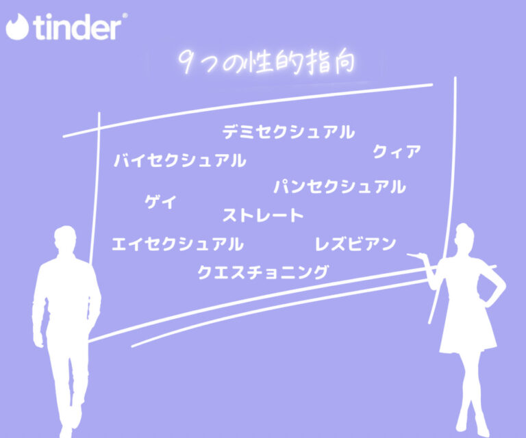 【Tinder】オリジナルサイト「Let’s Talk Gender」がオープン。多様なジェンダー、セクシュアリティを学べる!? | トレンドお届けメディア Trepo（トレポ