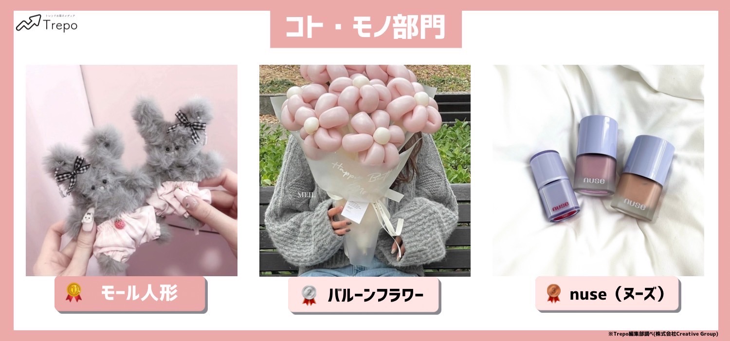 【2024年トレンド予想】下半期に流行るのはこれ！Z世代女子が選ぶトレンド予想ランキングを3部門発表！ - トレンドお届けメディア Trepo（トレポ