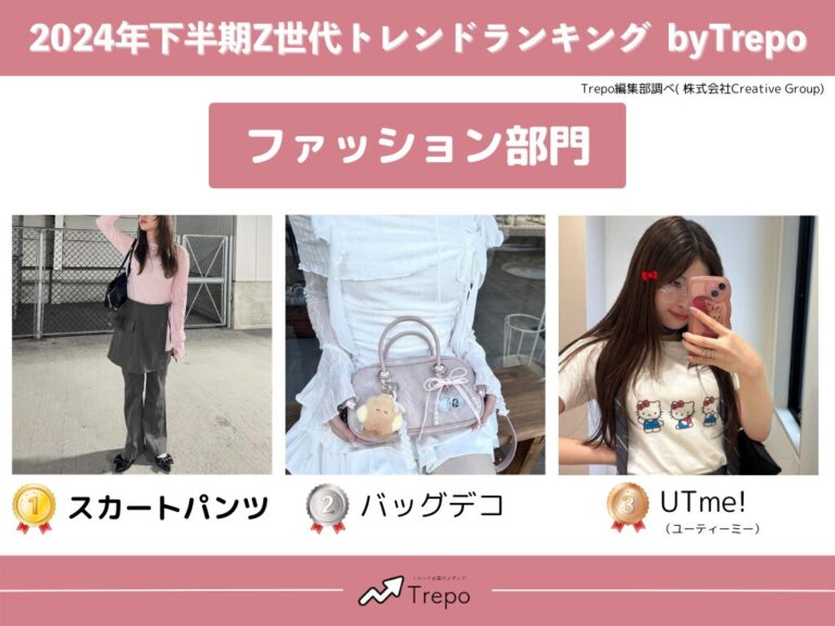 【2024年トレンド調査】下半期に流行ったのはこれ！Z世代が選ぶトレンドランキング6部門を発表♡ - トレンドお届けメディア Trepo（トレポ