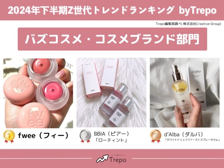 【2024年トレンド調査】下半期に流行ったのはこれ！Z世代が選ぶトレンドランキング6部門を発表♡ - トレンドお届けメディア Trepo（トレポ