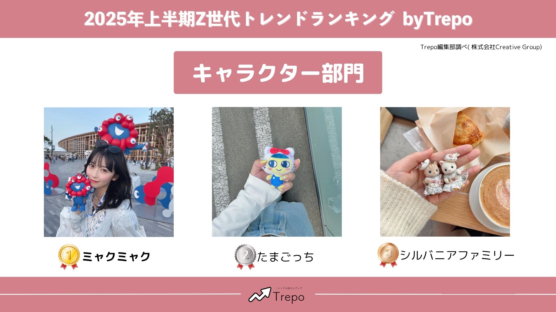 【2025年トレンド調査】上半期に流行ったのはこれ！Z世代が選ぶトレンドランキング8部門を発表♡ - トレンドお届けメディア Trepo（トレポ