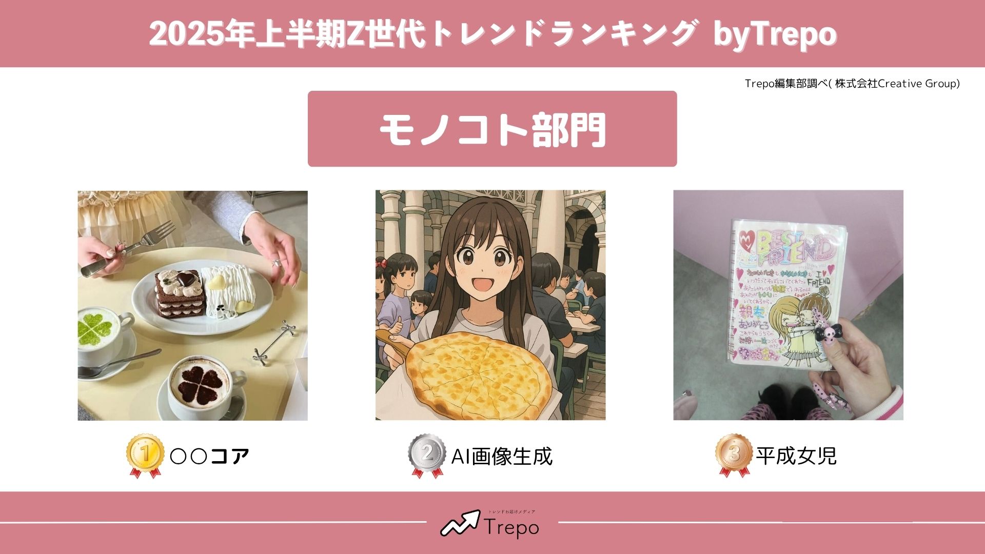 【2025年トレンド調査】上半期に流行ったのはこれ！Z世代が選ぶトレンドランキング8部門を発表♡ - トレンドお届けメディア Trepo（トレポ