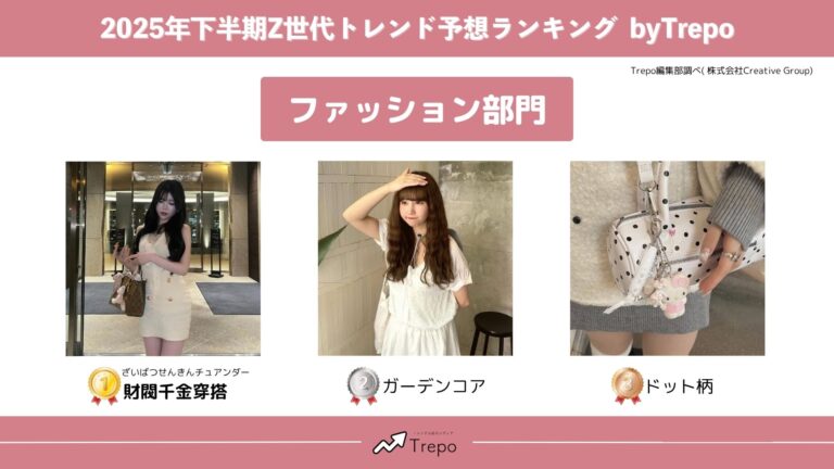【トレンド予想】2025年下半期に流行るのはこれ！Z世代が予想するトレンドランキング7部門を発表♡ - トレンドお届けメディア Trepo（トレポ