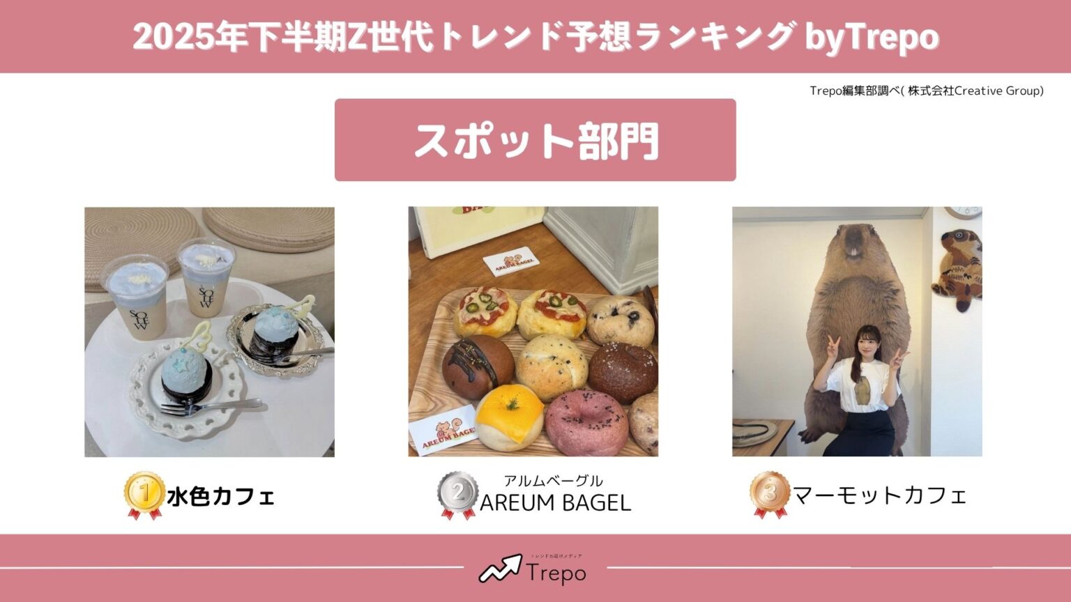 【トレンド予想】2025年下半期に流行るのはこれ！Z世代が予想するトレンドランキング7部門を発表♡ - トレンドお届けメディア Trepo（トレポ