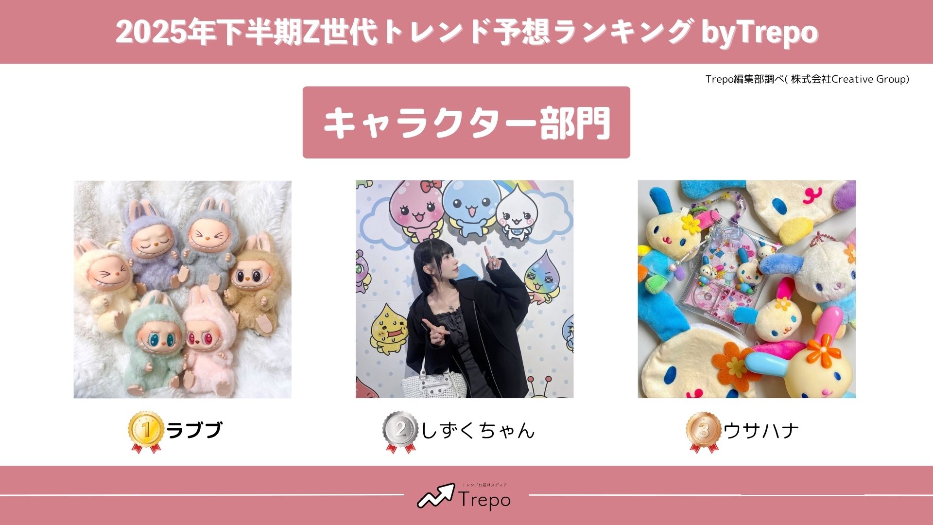 【トレンド予想】2025年下半期に流行るのはこれ！Z世代が予想するトレンドランキング7部門を発表♡ - トレンドお届けメディア Trepo（トレポ