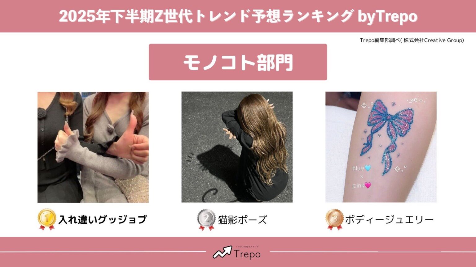 【トレンド予想】2025年下半期に流行るのはこれ！Z世代が予想するトレンドランキング7部門を発表♡ - トレンドお届けメディア Trepo（トレポ